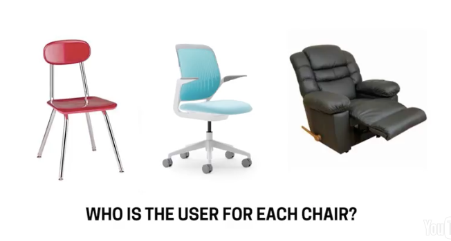 3 Things Teachers Have to Know About Using Design Thinking In The ...