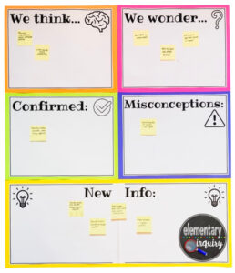 From Posters to Practice: Cultivating PYP Classrooms – Judy Imamudeen